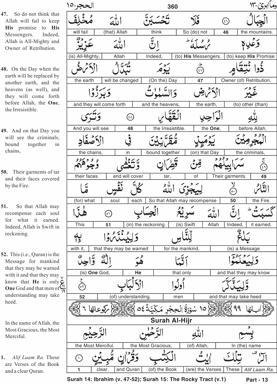Quran Word For Word Translation
